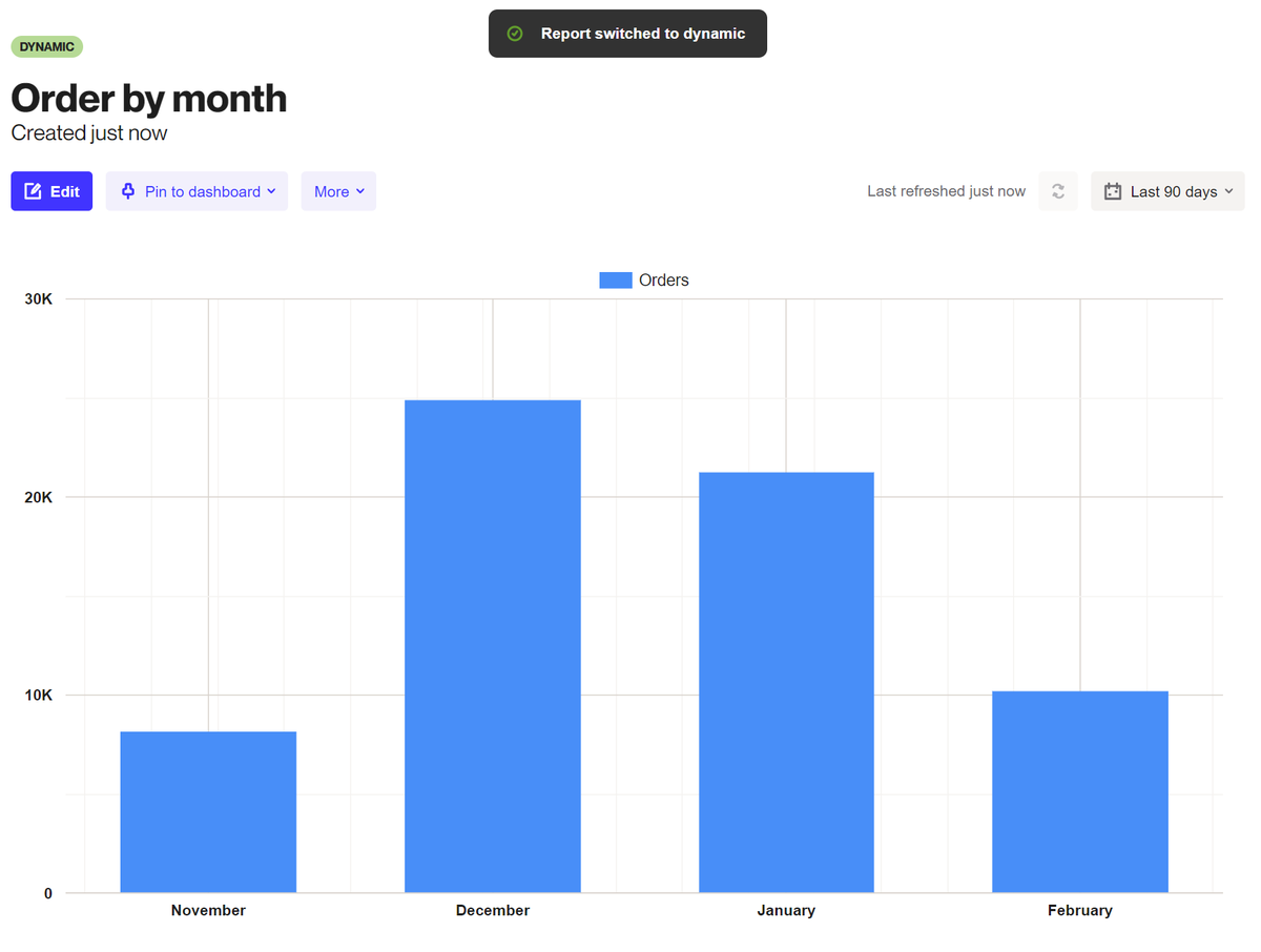 Types Of Reports Ortto Help
