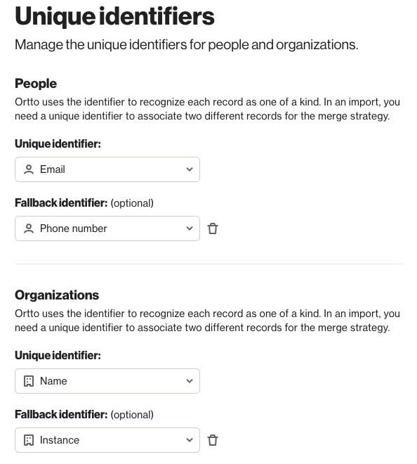 Unique identifiers - Ortto help