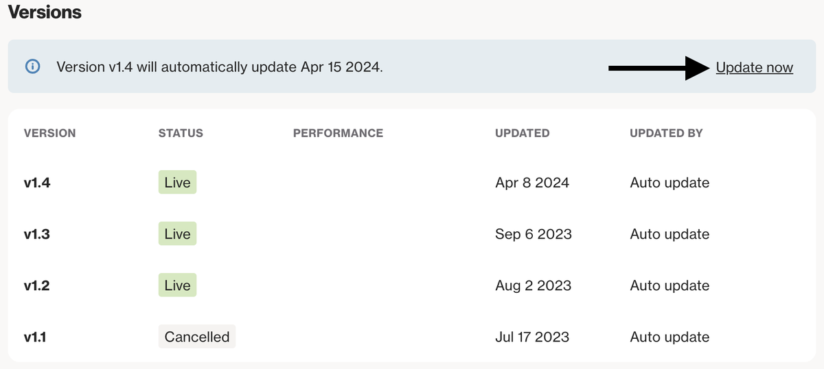 AI model - Ortto help