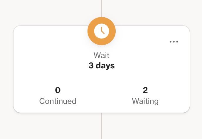 Troubleshooting people waiting in a shape - Ortto help