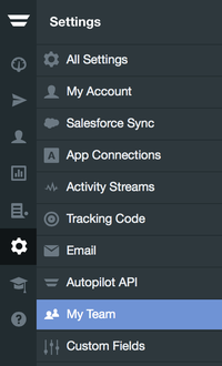 Autopilot: Add, edit and delete team members - Ortto help