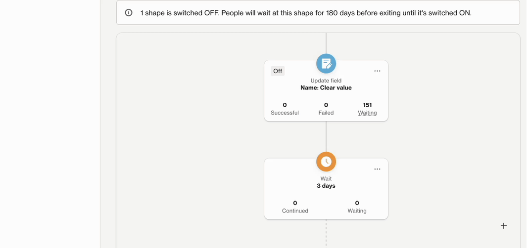 Shapes that are switched off - Ortto help